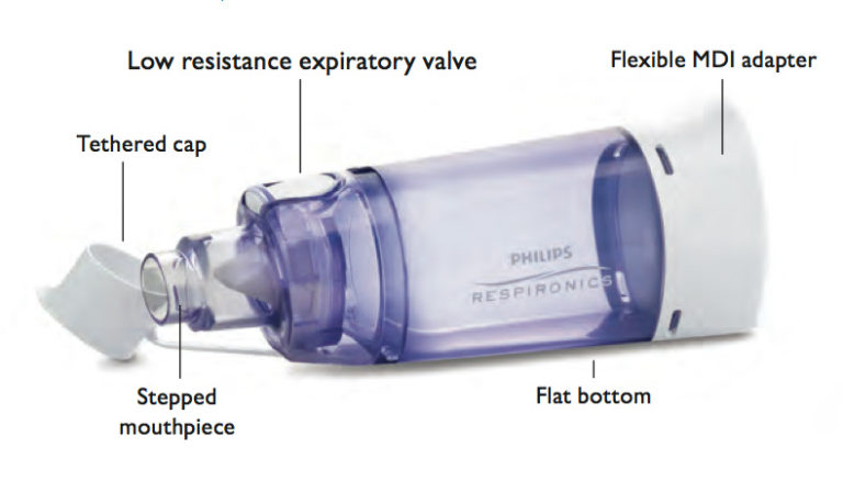 PHILIPS OptiChamber Diamond – Spacer for Inhaler | Meg Medius
