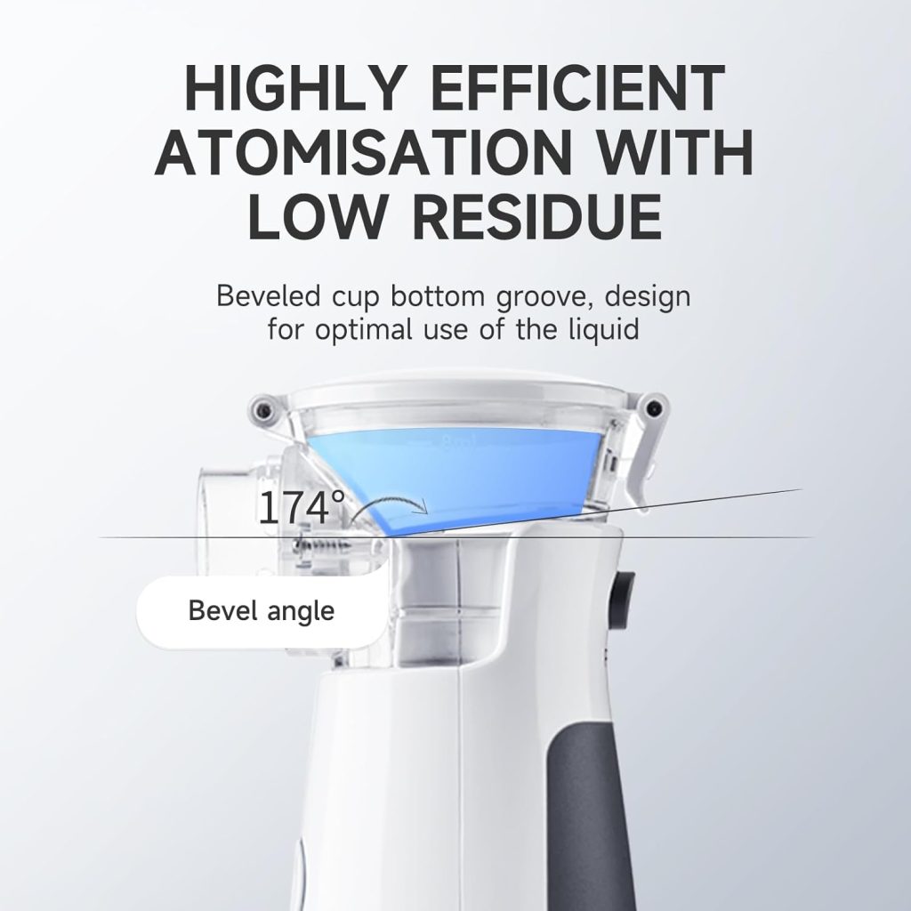 Yuwell M102 Portable Mesh Nebulizer Convenient Respiratory Relief | Meg ...