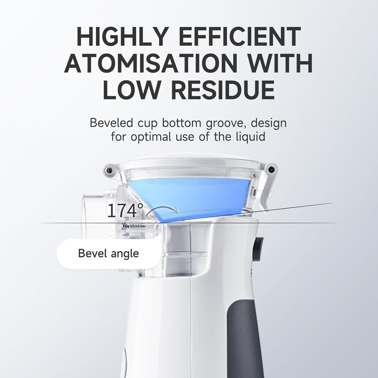 Yuwell M102 Portable Mesh Nebulizer Convenient Respiratory Relief | Meg ...